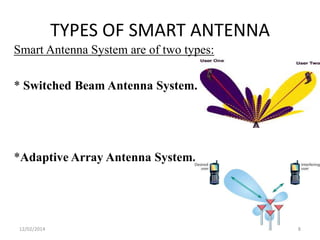 Smart antenna1 | PPTX