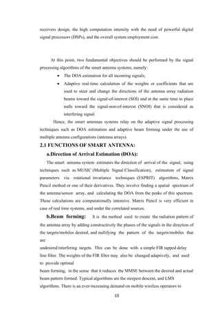 SMART ANTENNA ANUSARIKA.pdf