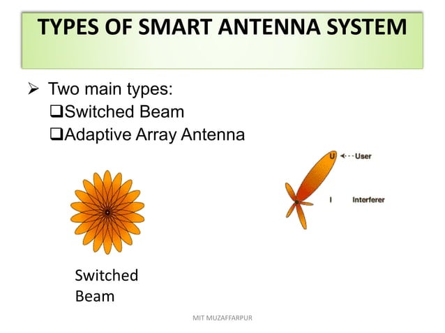 Smart antenna for_mobile_communication | PPTX | Telecommunications ...