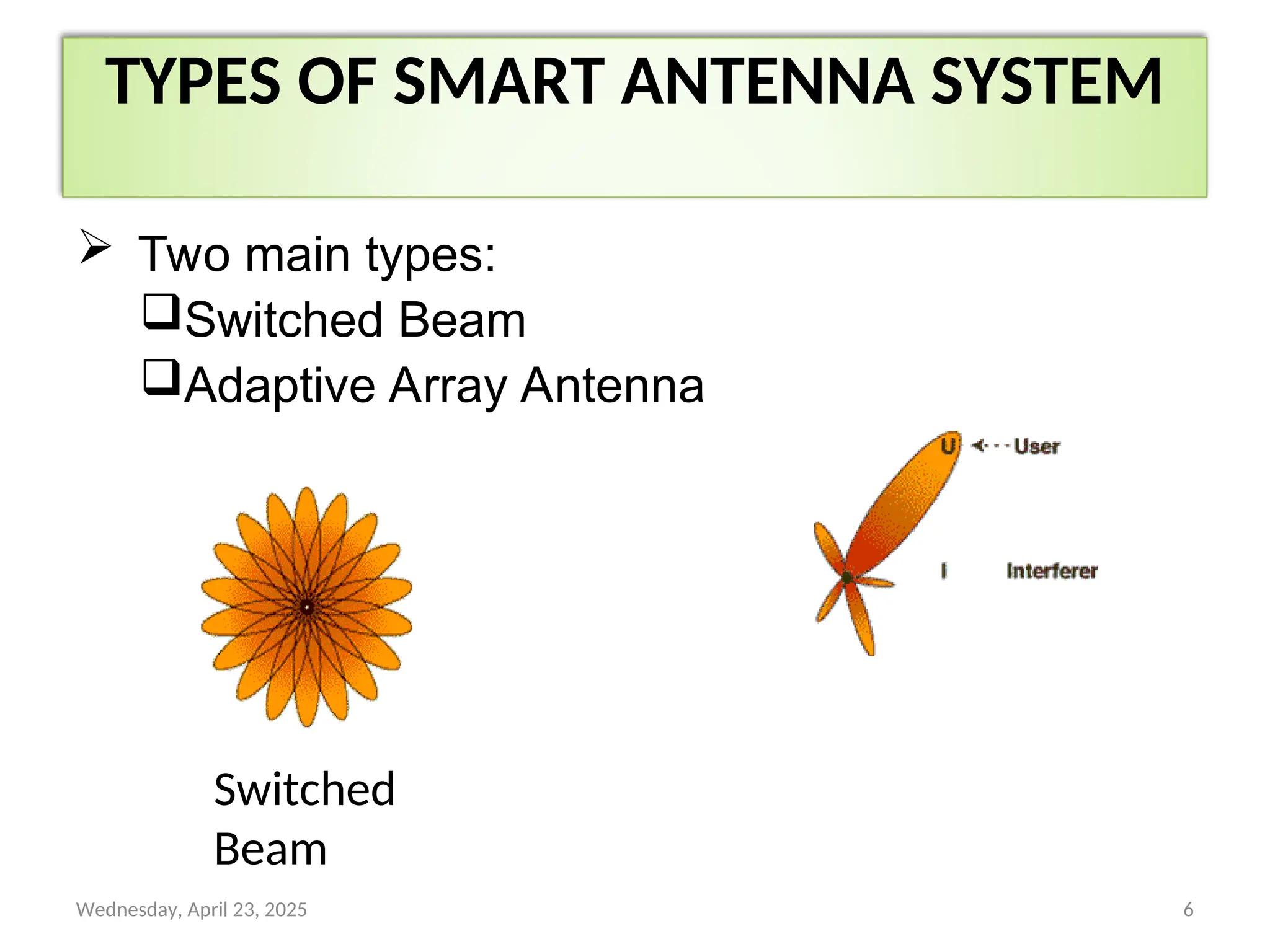 Smart_antenna_for_mobile_communication.ppt