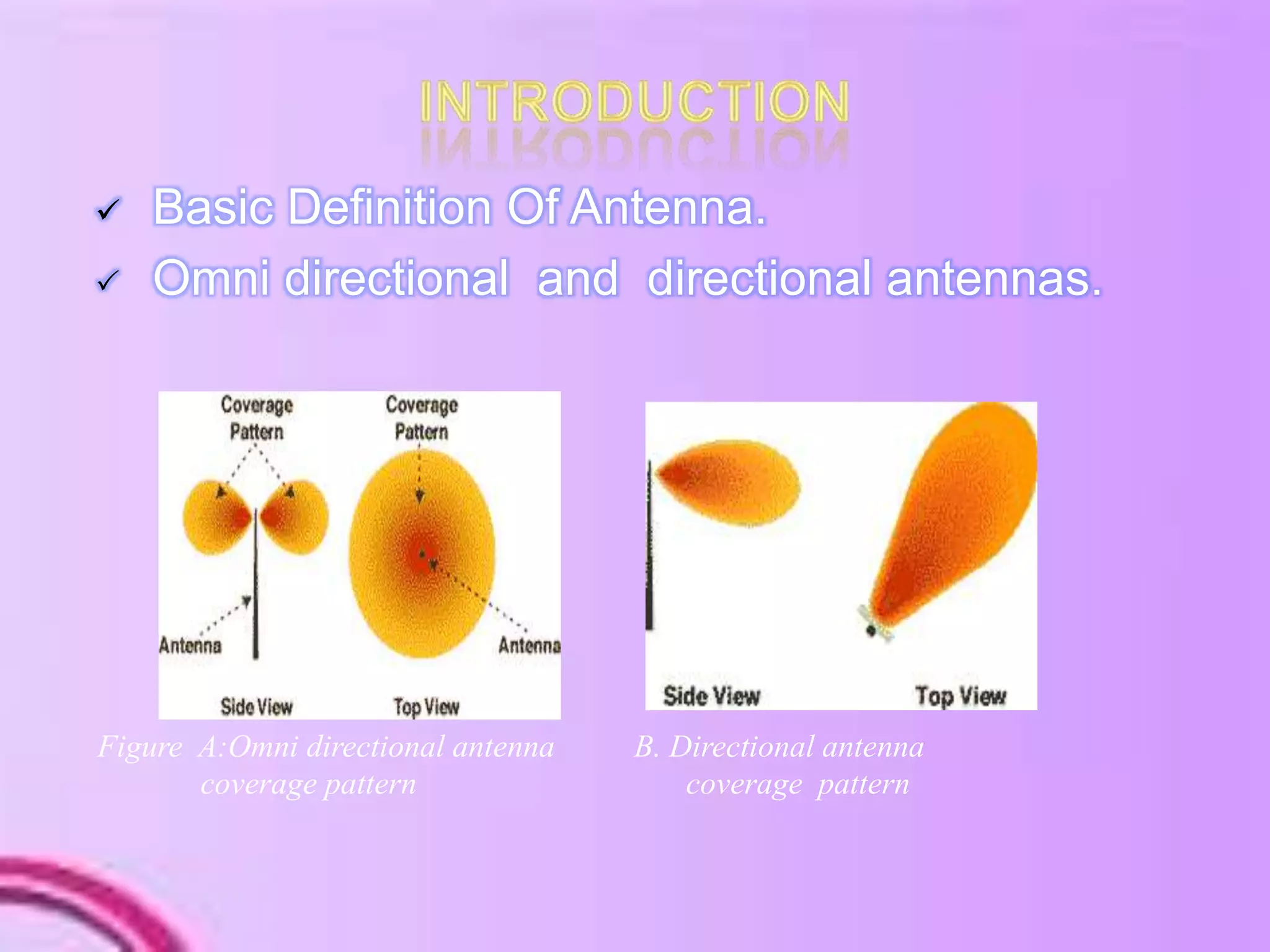 Smartantennasystemsfinalppt | PPTX