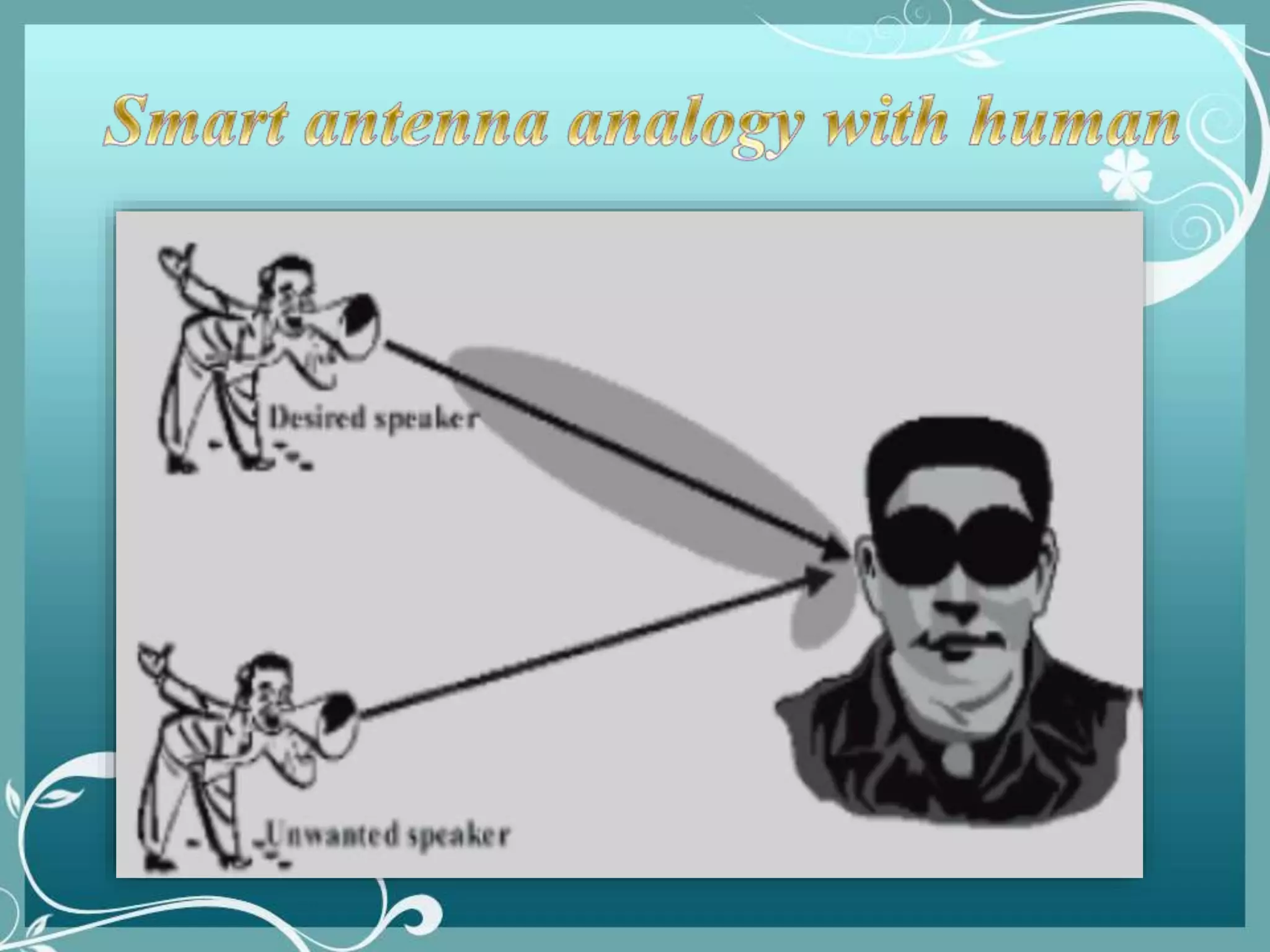 Smartantennasystemsfinalppt | PPTX