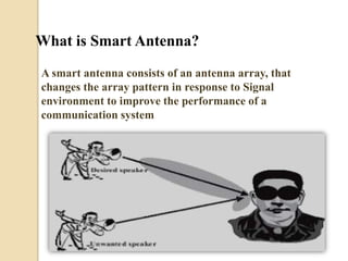 Smart antenna | PPTX