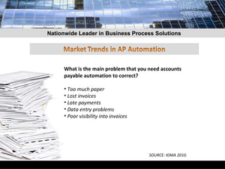Invoice Processing Serv ice | PPT