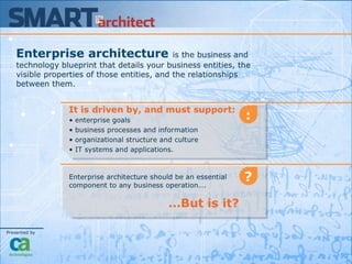 Smart Architect 7steps to Transform | PPTX