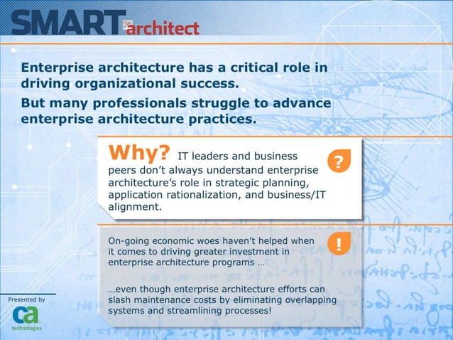 Smart Architect 7steps to Transform | PPTX