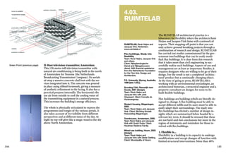 smart architecture , time, system, efficiency and process practice | PDF