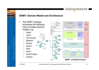 Smart Archives - the Brave New Semantic World | PDF | Search | Internet