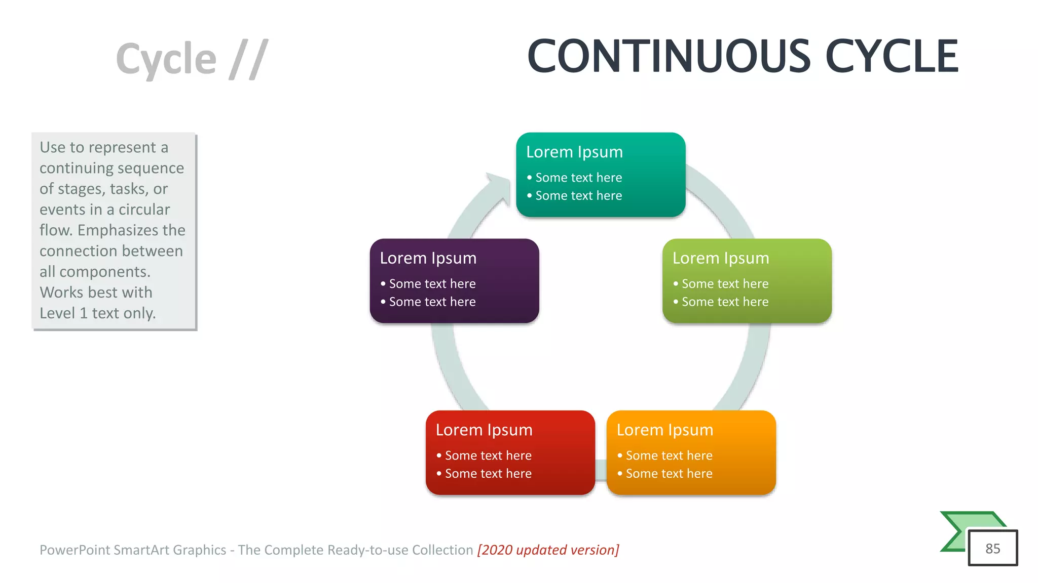 SmartArt-Graphics-Complete-Collection-2020(widescreen).pptx