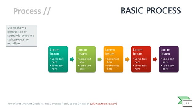 SmartArt-Graphics-Complete-Collection-2020(widescreen).pptx