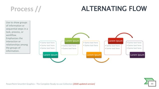 SmartArt-Graphics-Complete-Collection-2020(widescreen).pptx