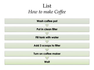 Smart art examples | PPTX