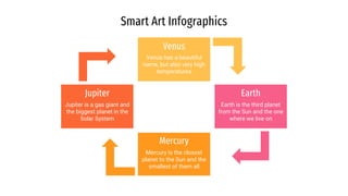 Smart Art Infographics by Slidesgo.pptx