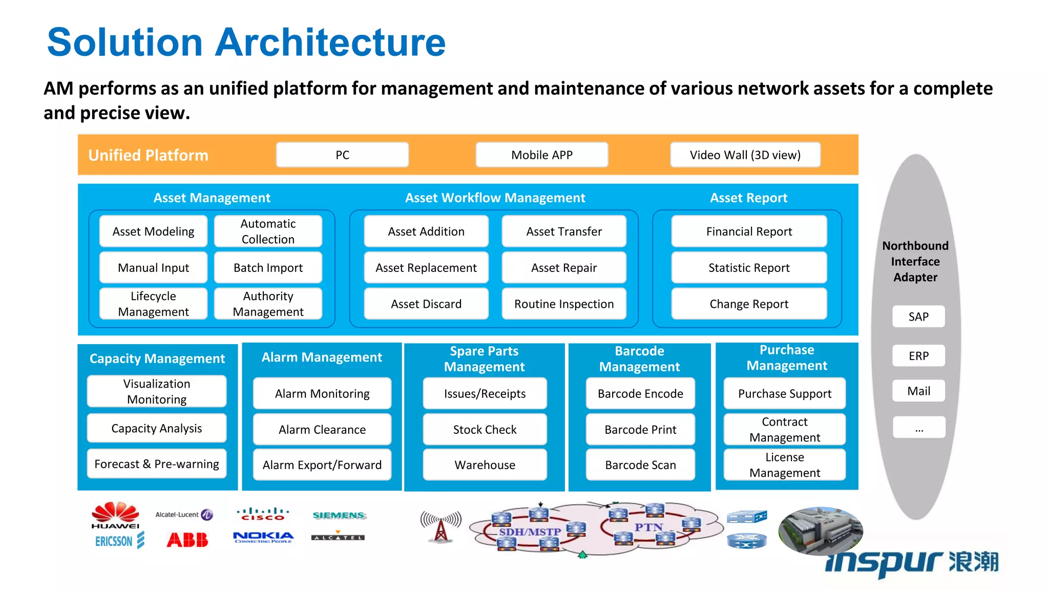 Smart Asset & Tower Service Management Solution updated.pdf | Computing ...