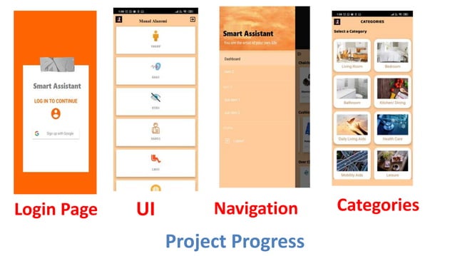 Smart assistant app for disables final.pptx