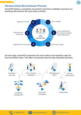 SmartATS Broucher.pdf