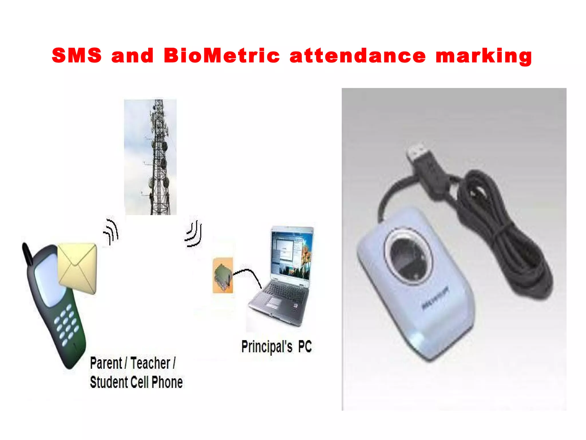 Smart attendance for marking student, teacher,staff attendance. | PPT