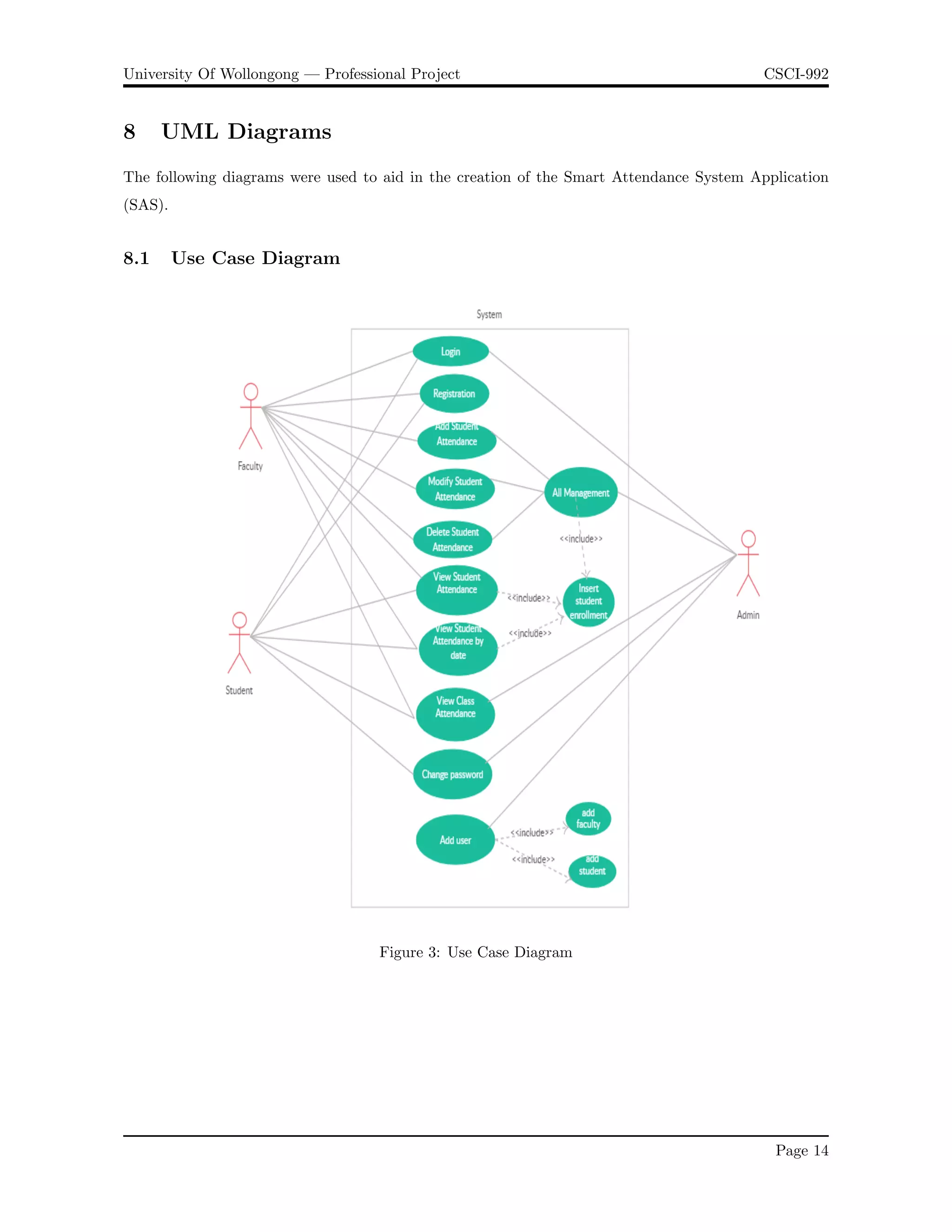 Smart attendance system using facial recognition | PDF
