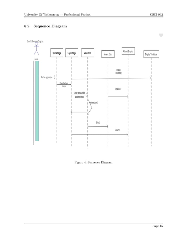 Smart attendance system using facial recognition | PDF