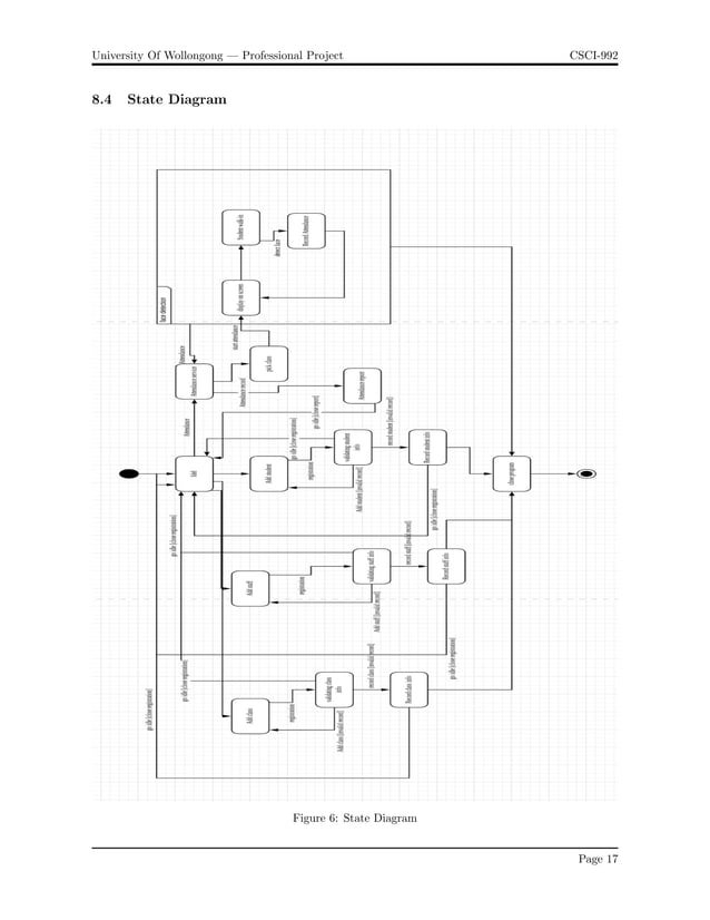 Smart attendance system using facial recognition | PDF