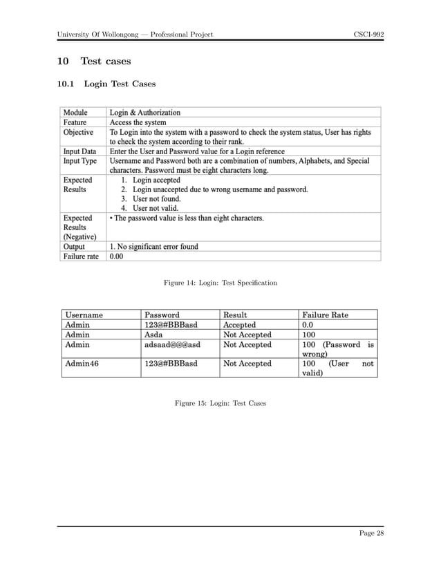 Smart attendance system using facial recognition | PDF