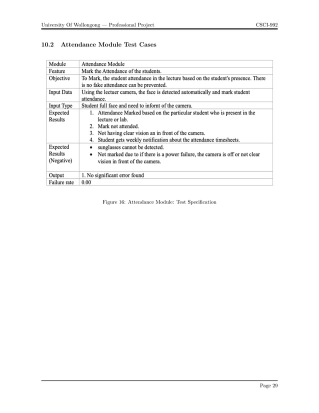 Smart attendance system using facial recognition | PDF