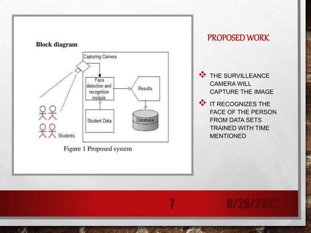 SMART ATTENDANCE SYSTEM.pptx