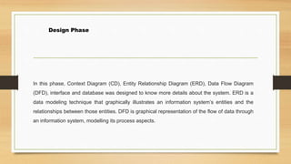 SMART ATTENDANCE SYSTEM USING QR CODE WITH SMS.pptx