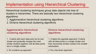 smart attendance system using signature verification 1.pptx