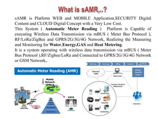 Smart automatic meter reading platform | PPT