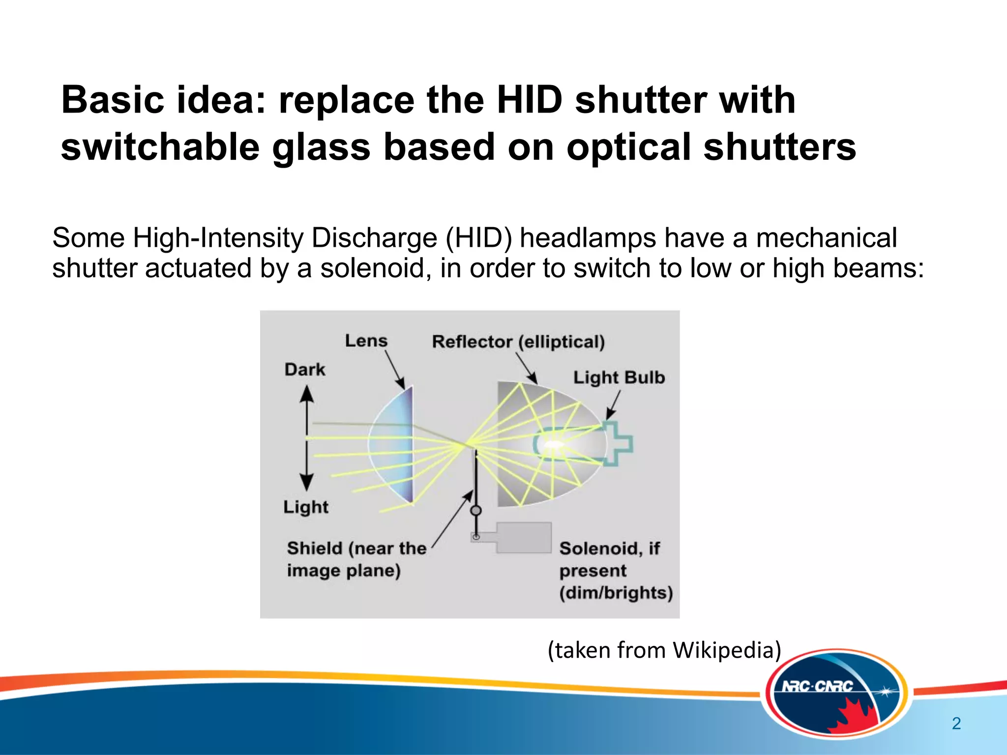 Smart automotive headlamp based on arrays of optical shutters | PDF
