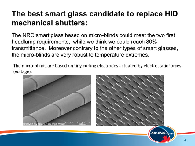 Smart automotive headlamp based on arrays of optical shutters | PDF