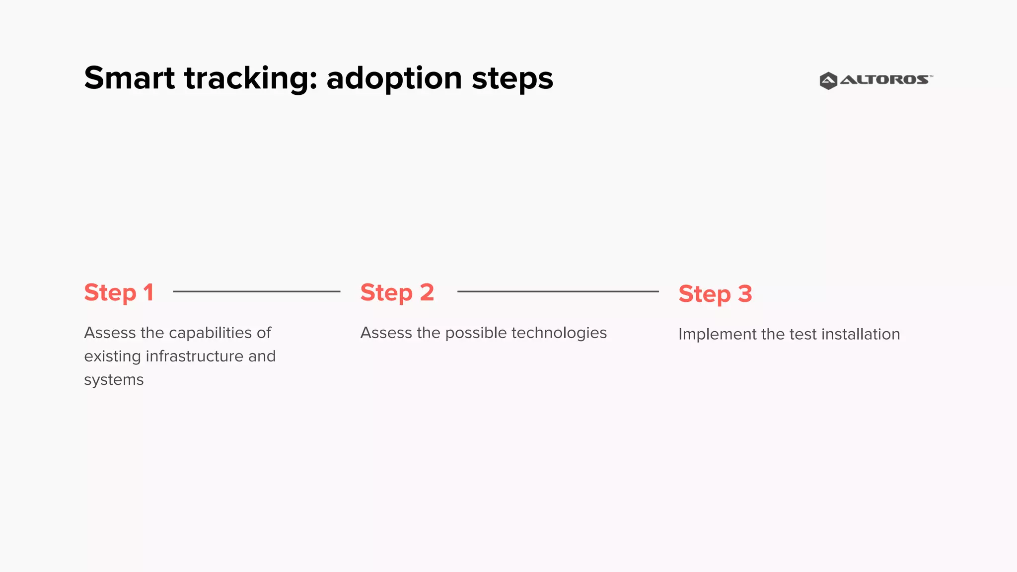 Smart Baggage Tracking: End-to-End Sensor-Based Solution | PDF