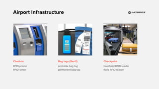 Smart Baggage Tracking: End-to-End Sensor-Based Solution | PDF