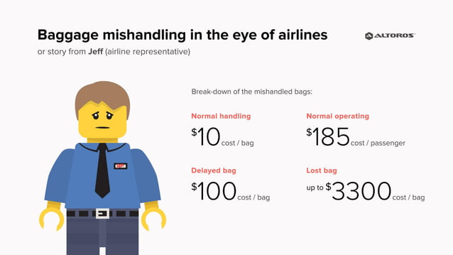Smart Baggage Tracking End To End Sensor Based Solution Pdf