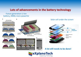 Smart Batteries | PDF