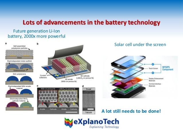 Smart Batteries
