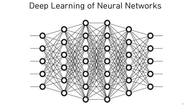 Graph Convolutional Neural Networks | PDF | Artificial Intelligence | Technology & Computing