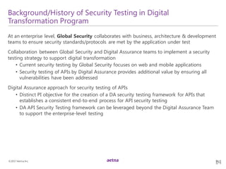 Building an API Security Strategy | PPT