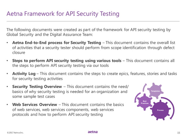 Building An Api Security Strategy Pdf Internet Computing