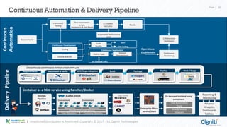 Continuous Testing- A Key Ingredient for Success in Agile & DevOps | PDF