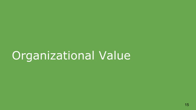 Microservices Architecture: Building 'SMART' & 'Agile' Software | PPT