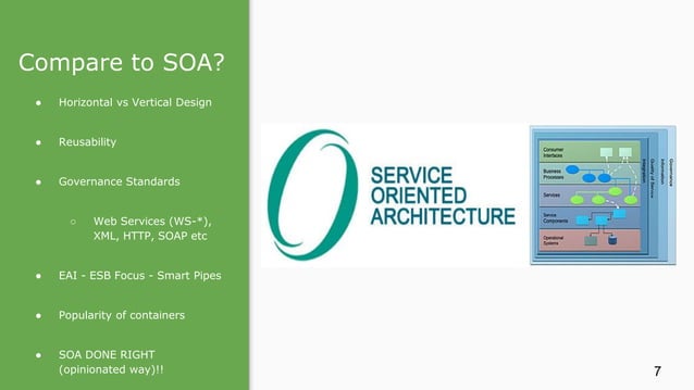 Microservices Architecture: Building 'SMART' & 'Agile' Software | PPT