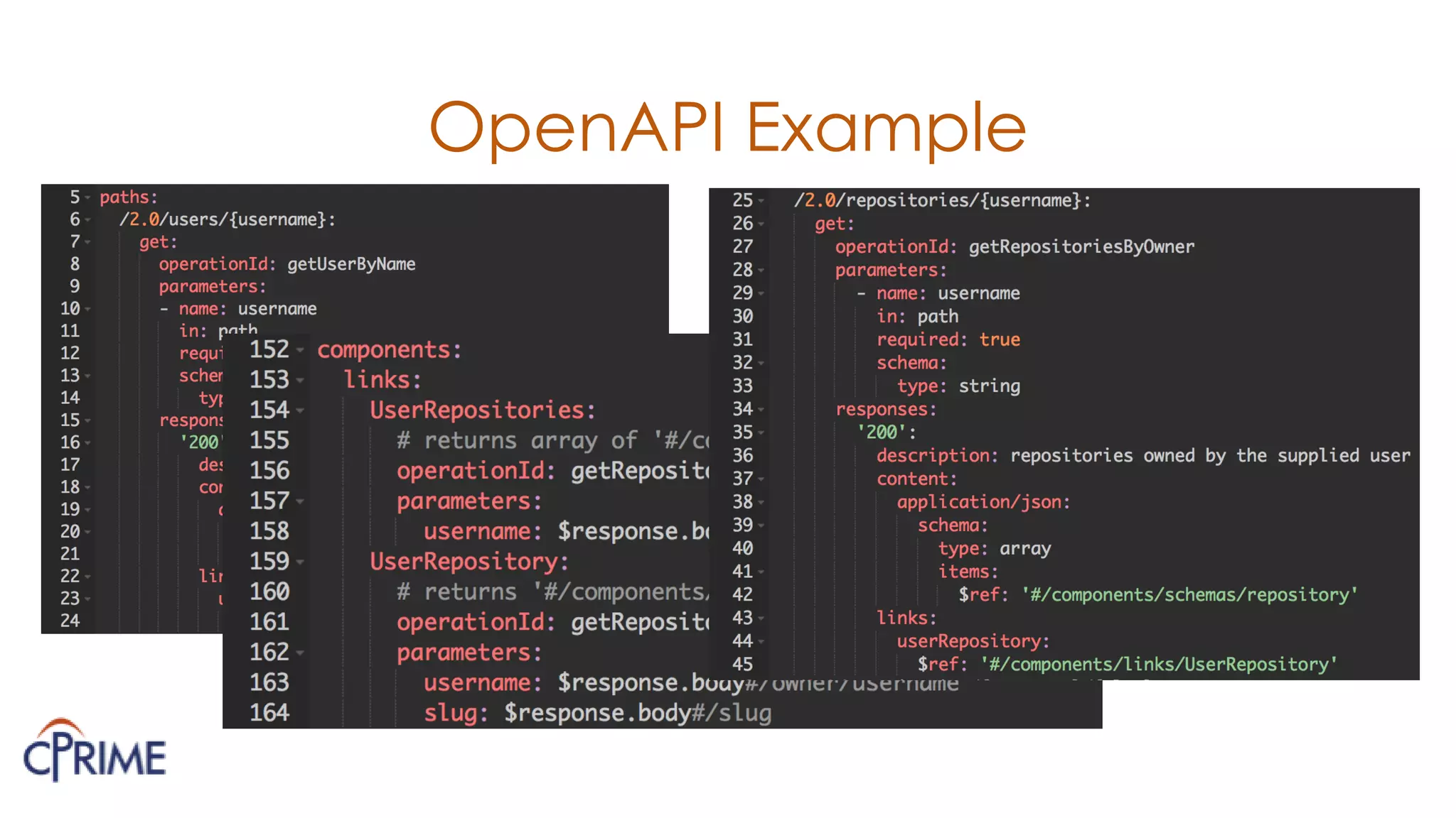 Richardson Maturity and OpenAPI 3.0 | PDF | Web Development | Internet
