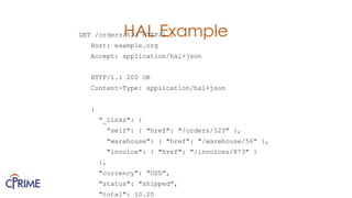 Richardson Maturity and OpenAPI 3.0 | PDF