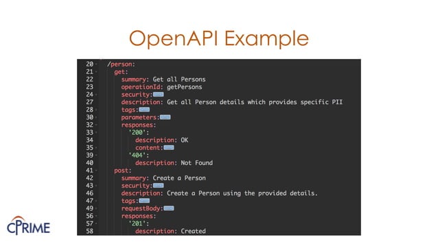 Richardson Maturity and OpenAPI 3.0 | PPT