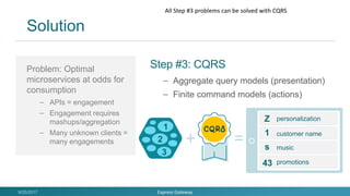 Slicing and Dicing with Consequences: The Effect of Microservices on API Design | PDF