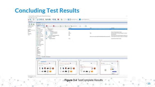TestComplete Easy Presentation | PPTX