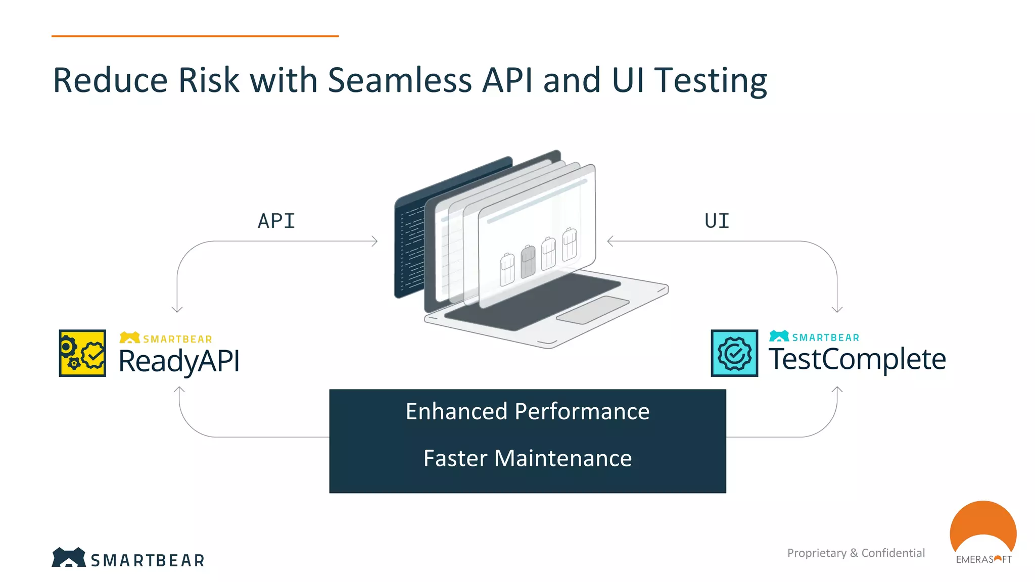 Smartbear: un framework unico per testare API e UI | PPT