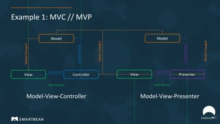 Smartbear: un framework unico per testare API e UI | PPT